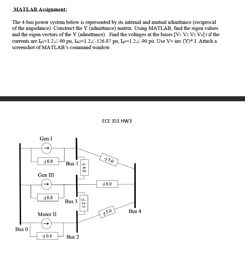MATLAB Assignment: The 4-bus power system below is | Chegg.com