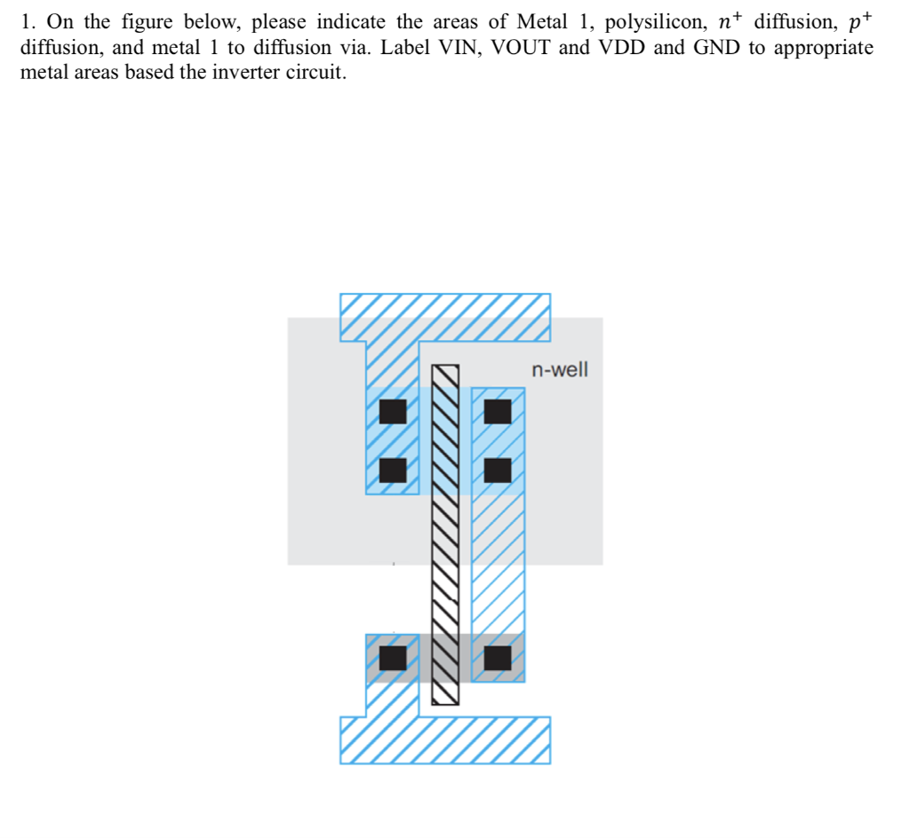 Solved v, please indicate the areas of Metal 1, polysilicon, | Chegg.com