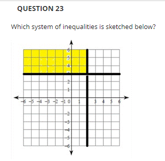 Solved x≥2y≤3x≤3y≥2x≤2y≥3x≥3y≤2Which system of inequalities | Chegg.com