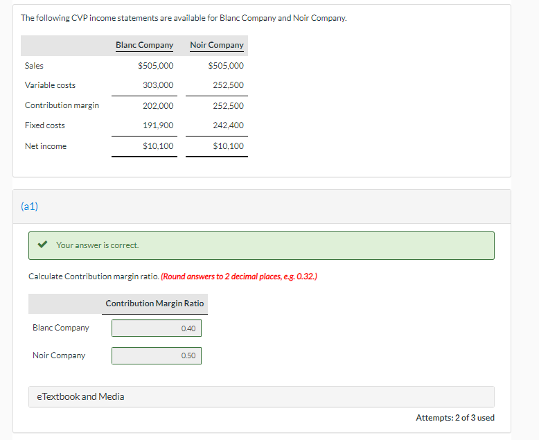 Solved The following CVP income statements are available for | Chegg.com