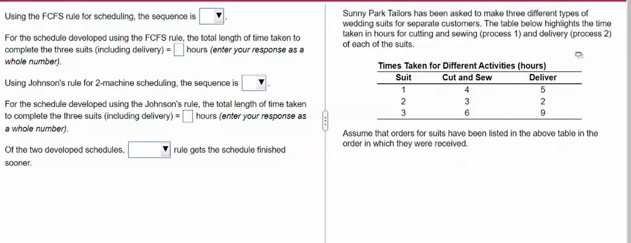 Solved Using the FCFS rule for scheduling, the sequence is | Chegg.com