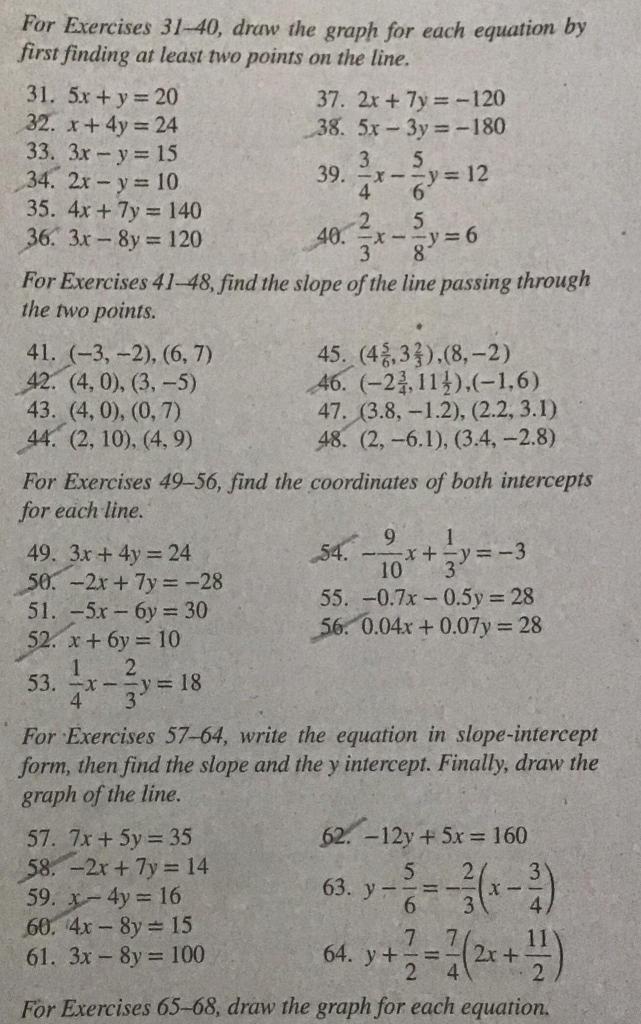 Solved For Exercises 31-40, draw the graph for each equation | Chegg.com