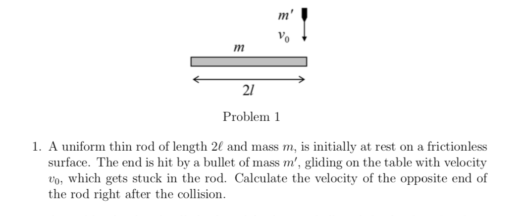Solved m 21 Problem 1 1. A uniform thin rod of length 2l and | Chegg.com