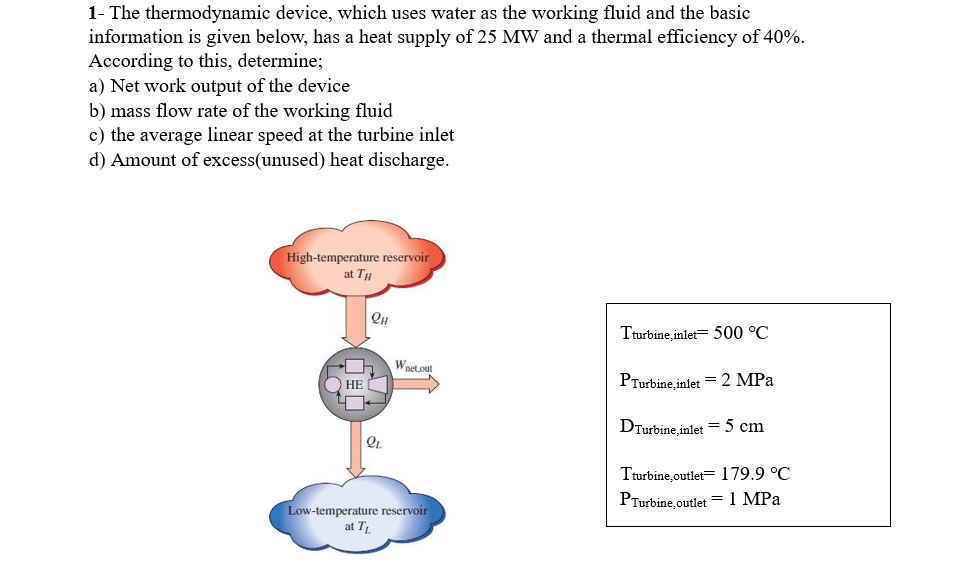 Solved 1- The thermodynamic device, which uses water as the | Chegg.com