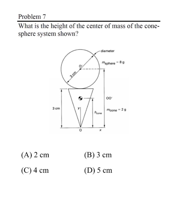 Solved Problem 7 What Is The Height Of The Center Of Mass Of