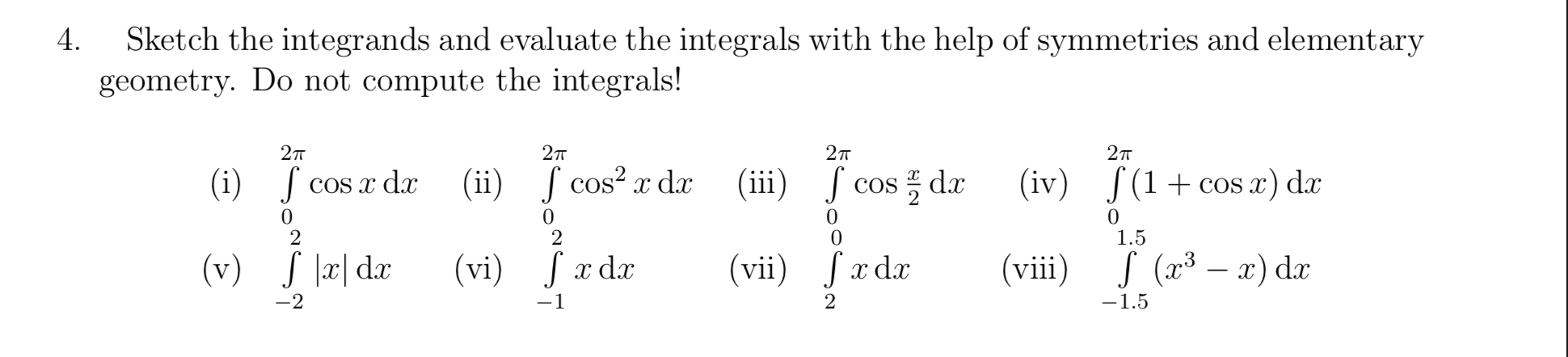 Solved Sketch the integrands and evaluate the integrals with | Chegg.com