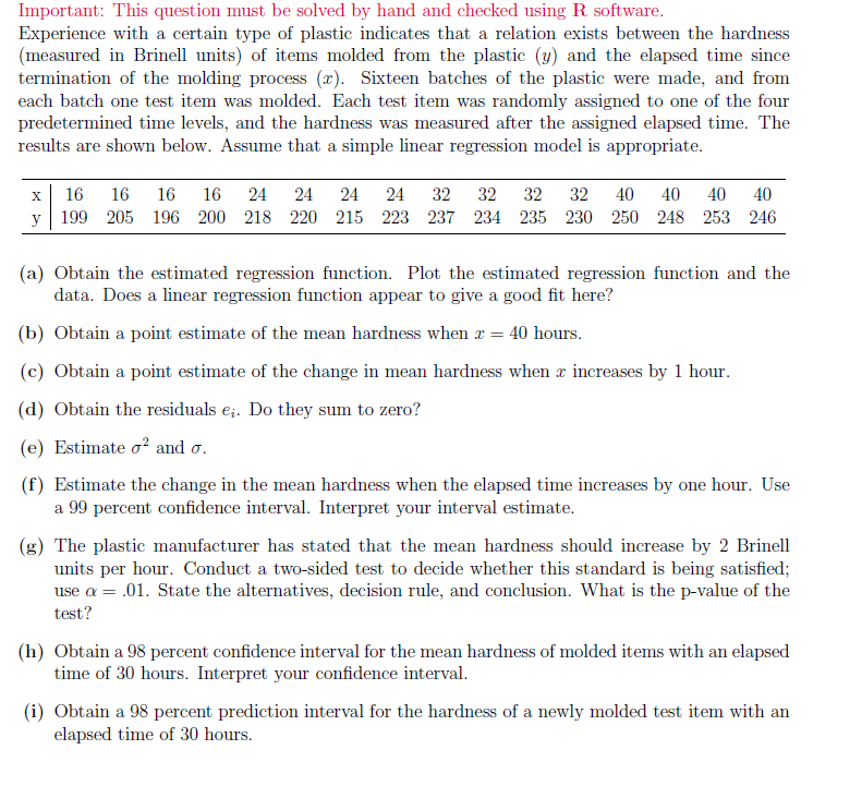 Solved Important: This question must be solved by hand and | Chegg.com