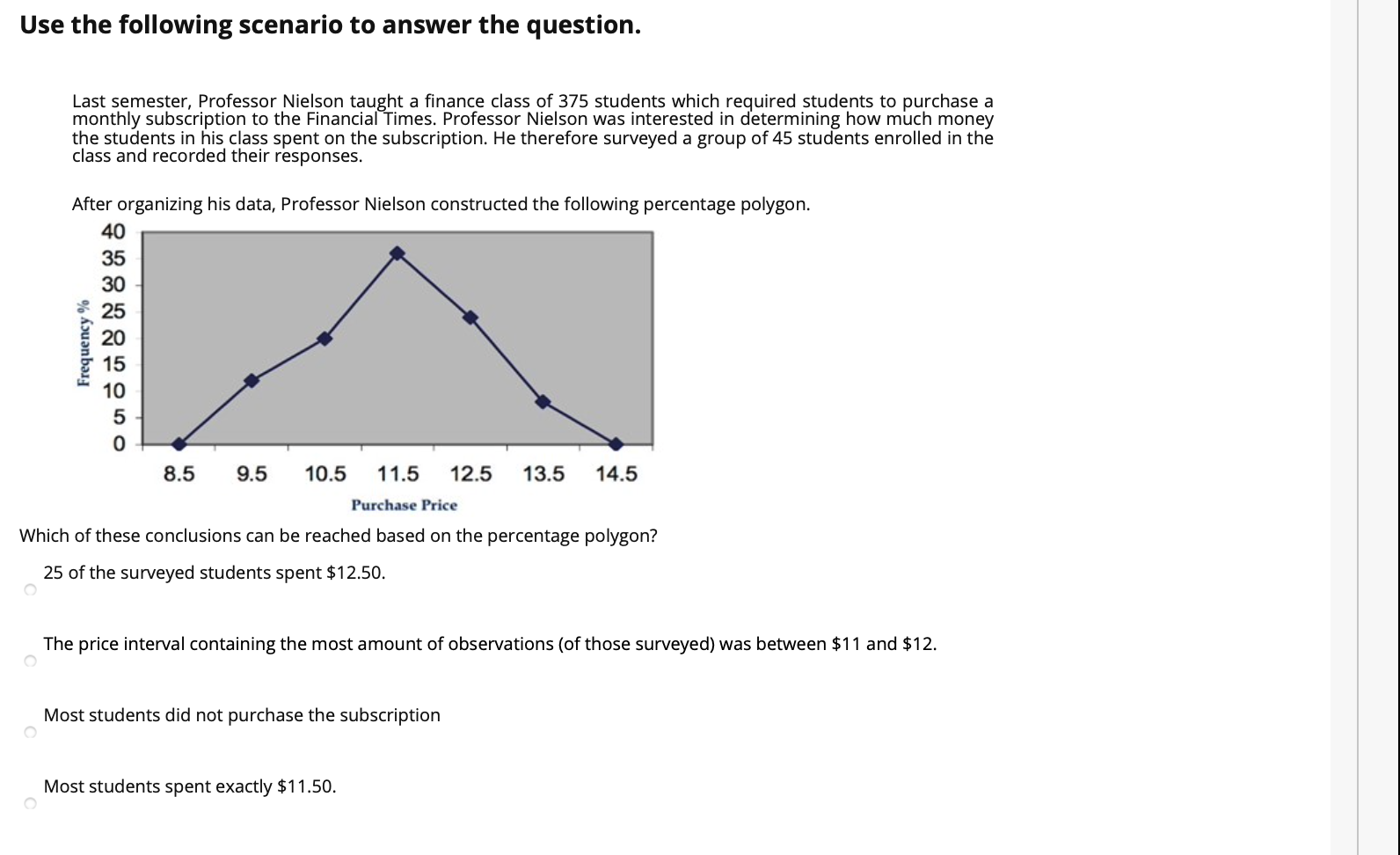 Solved Use the following scenario to answer the question. | Chegg.com