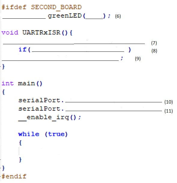 Solved #ifdef SECOND_BOARDgreenLED (__ ) ﻿; (6)void | Chegg.com