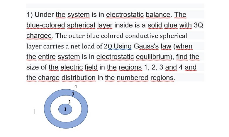 Solved 1) Under the system is in electrostatic balance. The | Chegg.com