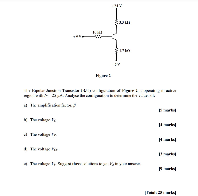 Solved Figure 2 The Bipolar Junction Transistor (BJT) | Chegg.com