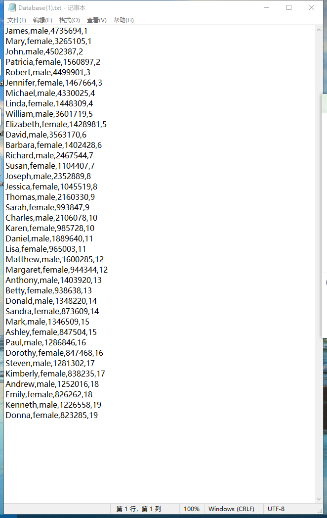 CSC100 - Program #3 Sequential File Processing and | Chegg.com