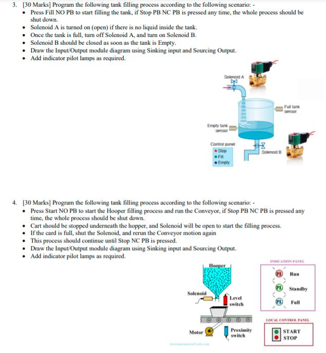 3. [30 Marks] Program the following tank filling | Chegg.com
