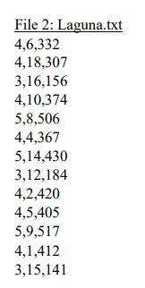 Solved Python: Appendix B Below is a file containing all | Chegg.com