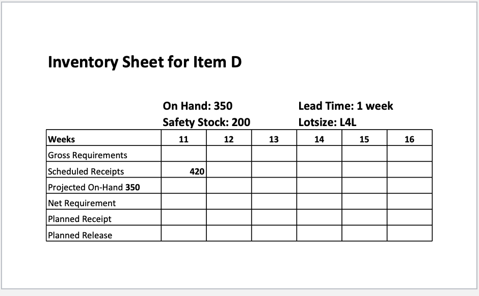 Solved Information for this assignment: A certain product | Chegg.com