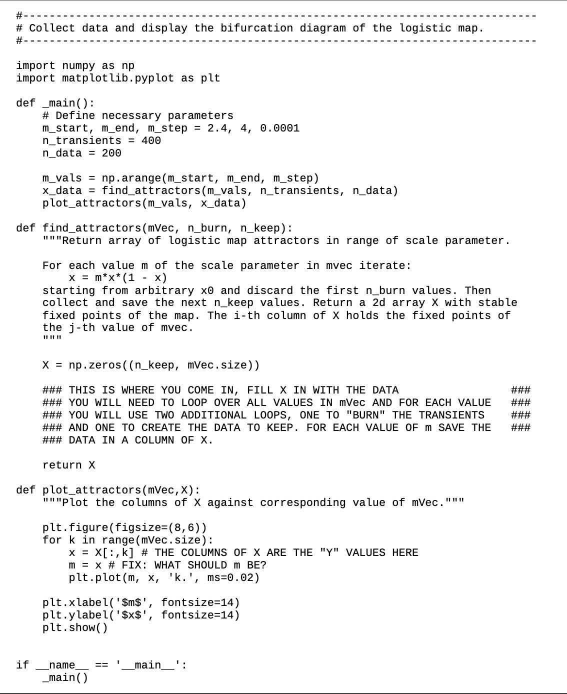 Solved Instructions - Download logmap bifurcation starter.py | Chegg.com