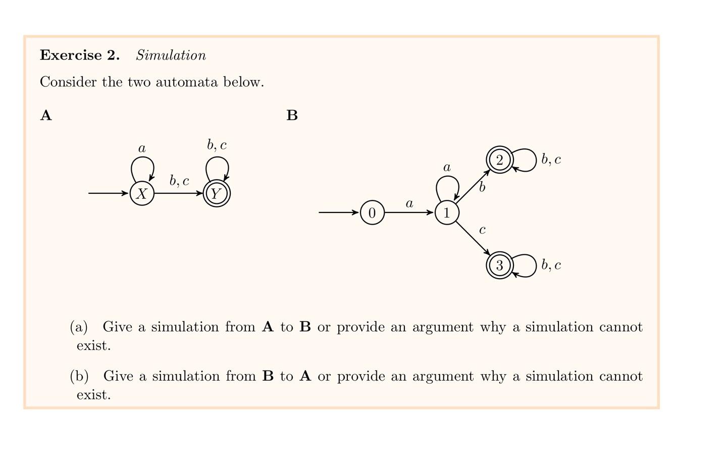 Solved Exercise 2. Simulation Consider the two automata | Chegg.com