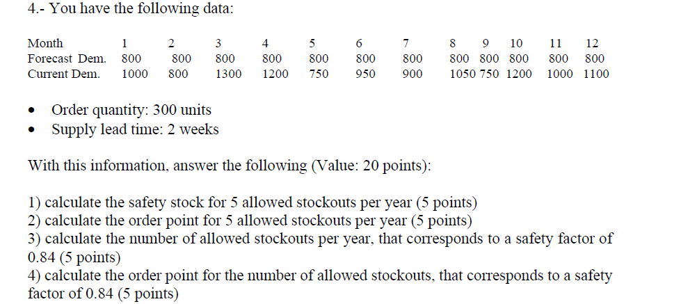 Solved 4.- You have the following data: - Order quantity: | Chegg.com