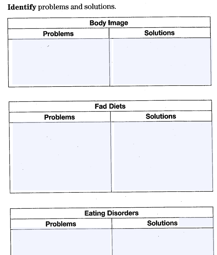 Solved Identify problems and solutions. | Chegg.com