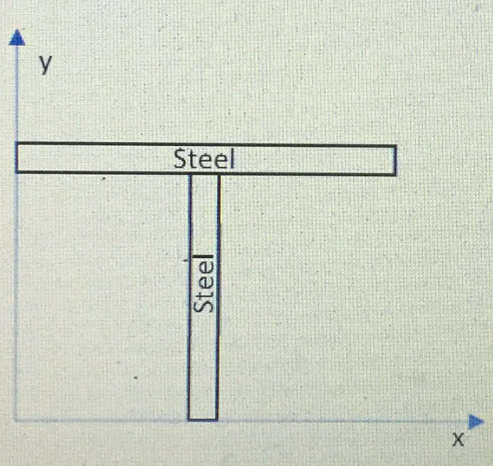 Solved Assignment 4 Center of Gravity, Centroid and | Chegg.com