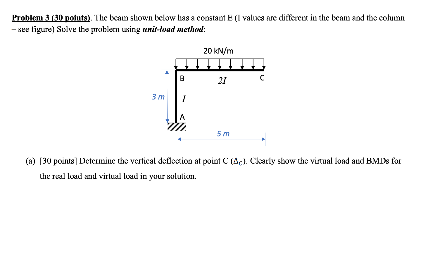 Solved Problem 3 (30 points). The beam shown below has a | Chegg.com
