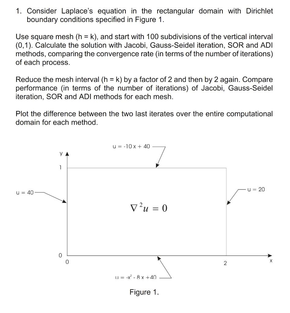 Solved please provide me with a solution to the methods and | Chegg.com