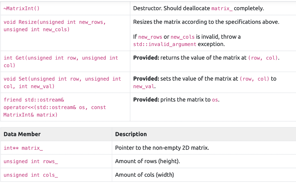 In this activity, you will finish a partially | Chegg.com