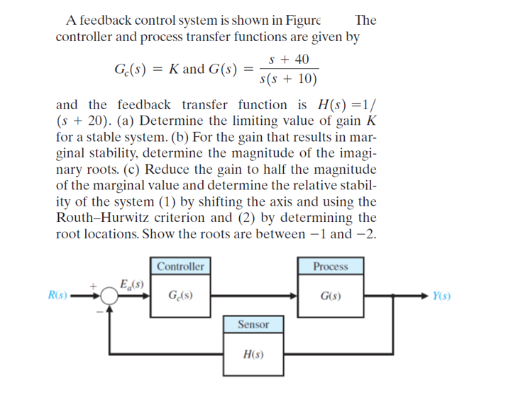 Solved A feedback control system is shown in Figure The | Chegg.com