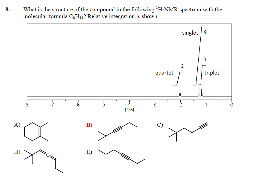 Solved What is the structure of the compound in the | Chegg.com