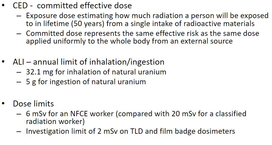 I need to handle 10 grams of uranium dioxide (UO2) | Chegg.com