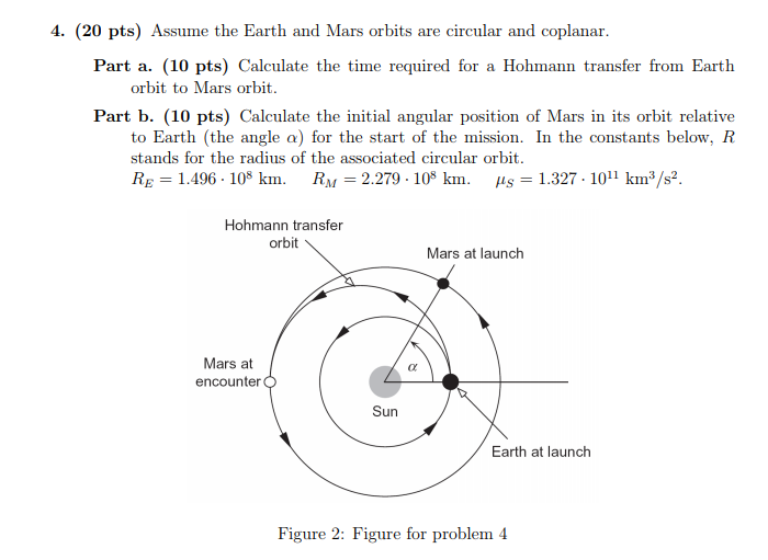 Solved 4. (20 pts) Assume the Earth and Mars orbits are | Chegg.com