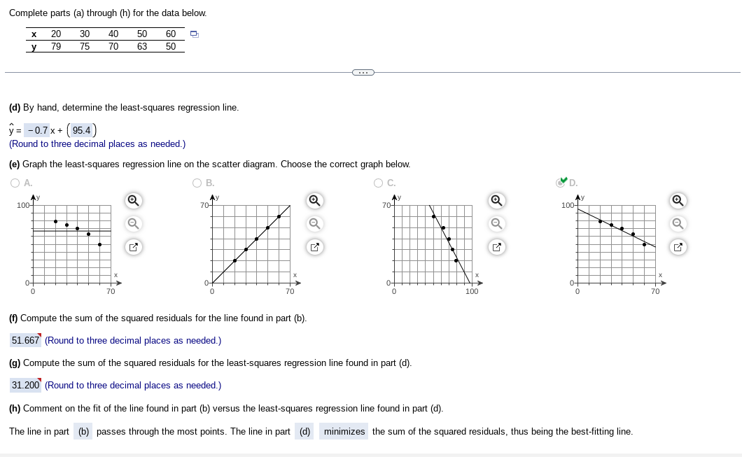 Solved Complete parts (a) through (h) for the data below. | Chegg.com