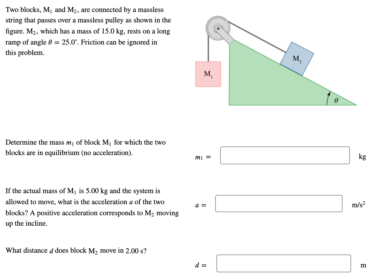 Solved Two blocks, My and M2, are connected by a massless | Chegg.com
