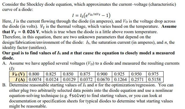 Solved Consider the Shockley diode equation, which | Chegg.com