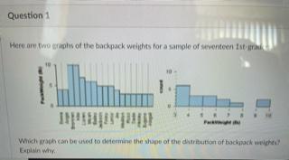 Solved Here are two graphs of the backpack weights for a | Chegg.com