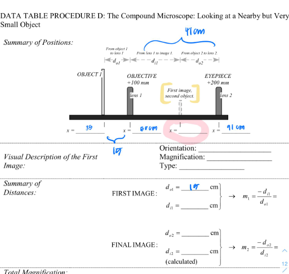 Solved DATA TABLE PROCEDURE D: The Compound Microscope: | Chegg.com