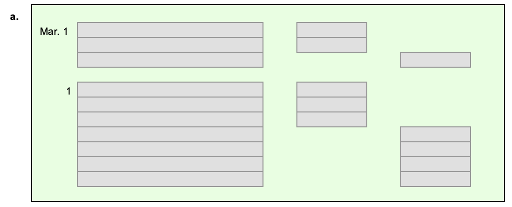 Solved PR 12-1A Entries and balance sheet for partnership | Chegg.com