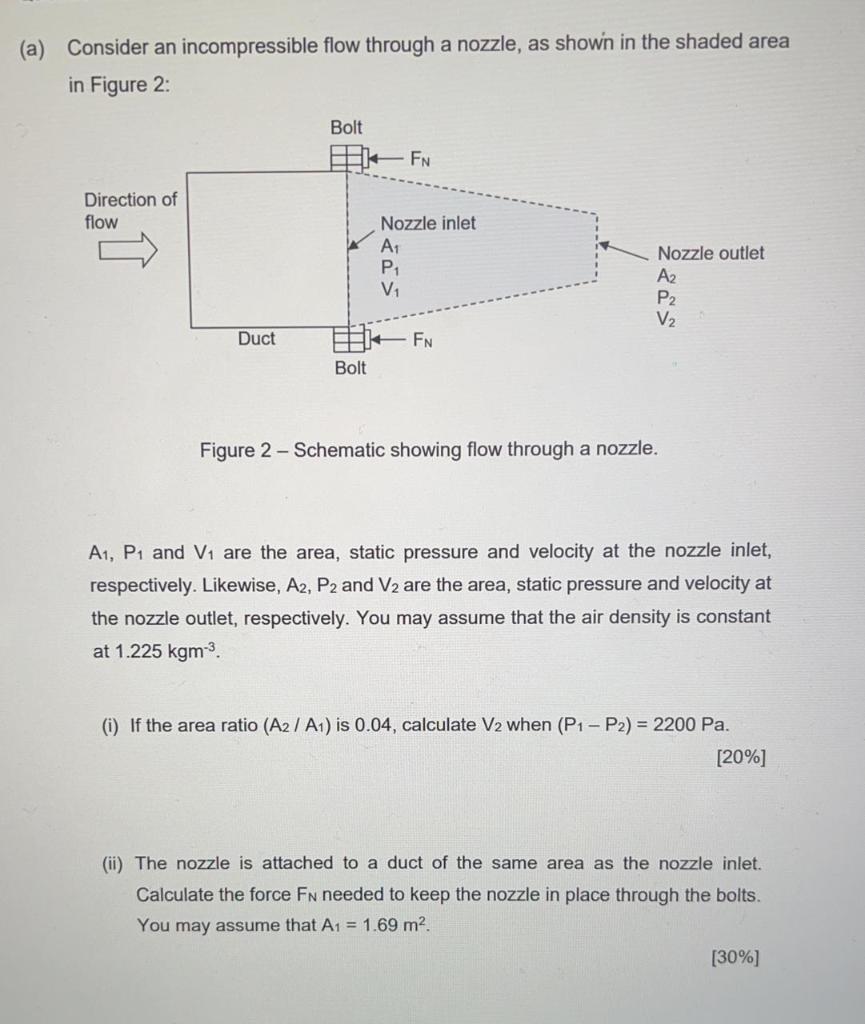 Solved (a) Consider an incompressible flow through a nozzle, | Chegg.com