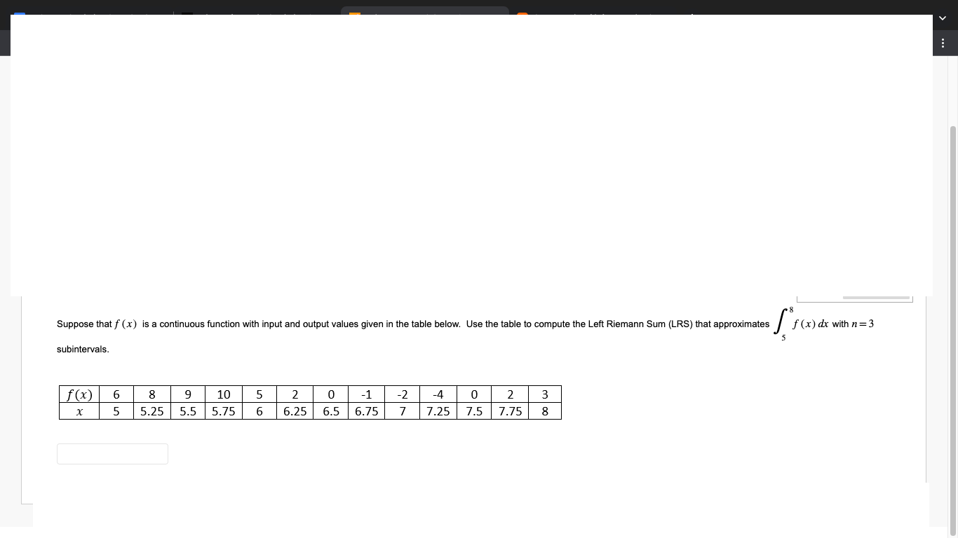 Solved Suppose That F X Is A Continuous Function With Input