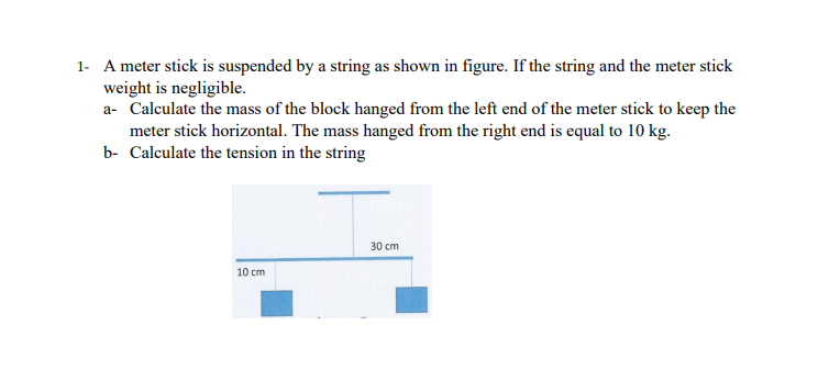 Solved 1- A meter stick is suspended by a string as shown in | Chegg.com