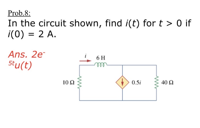 Solved Prob.8 In the circuit shown, find i(t) for t > 0 if | Chegg.com