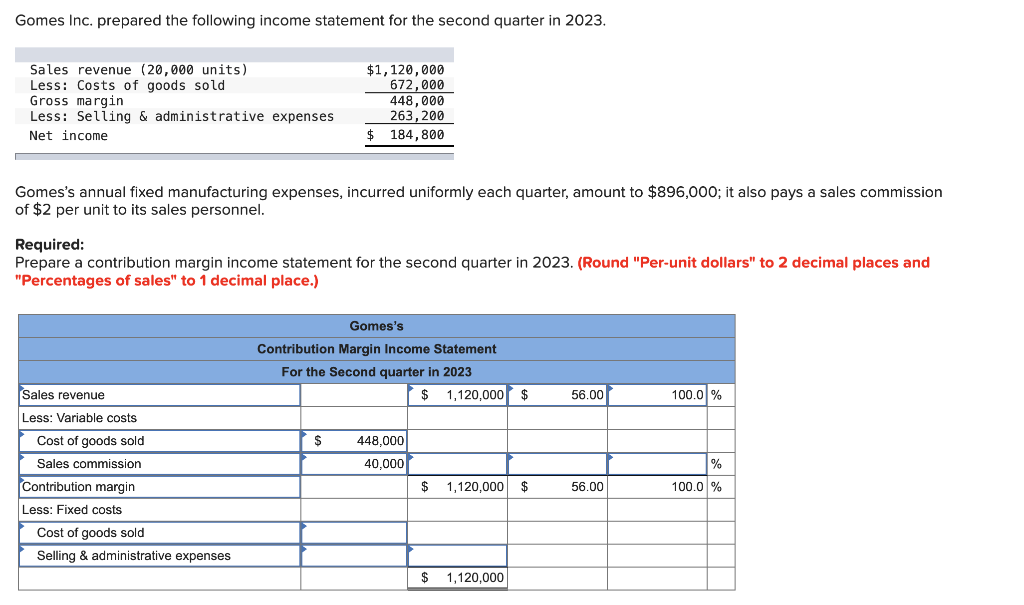 Gomes Inc. prepared the following income statement | Chegg.com