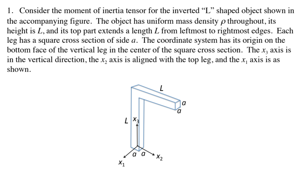 1. Consider the moment of inertia tensor for the | Chegg.com