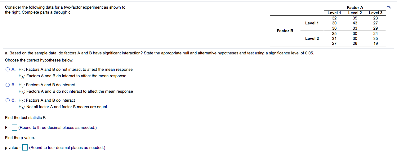 Solved Consider the following data for a two-factor | Chegg.com