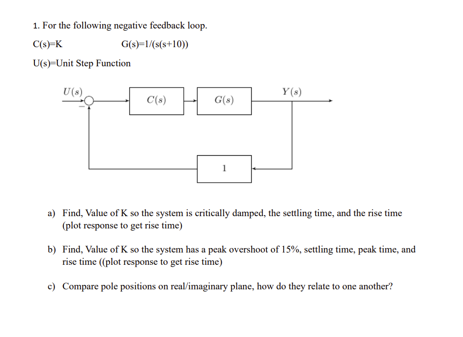 Solved 1. For the following negative feedback loop. | Chegg.com