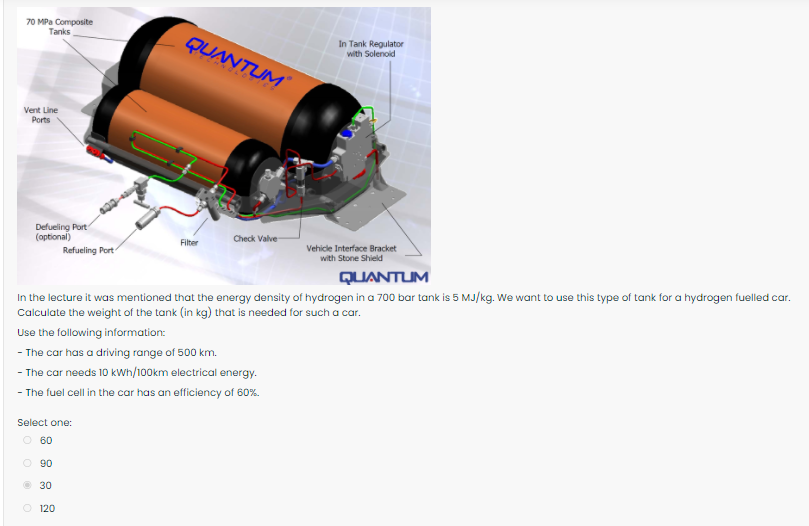 Solved 70 MPa Composite Tanks QUANTUM In Tank Regulator with | Chegg.com