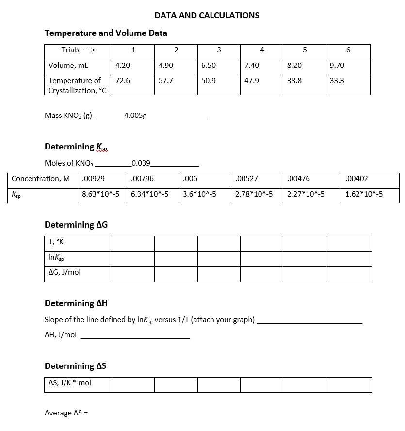 Solved DATA AND CALCULATIONS Temperature and Volume Data | Chegg.com