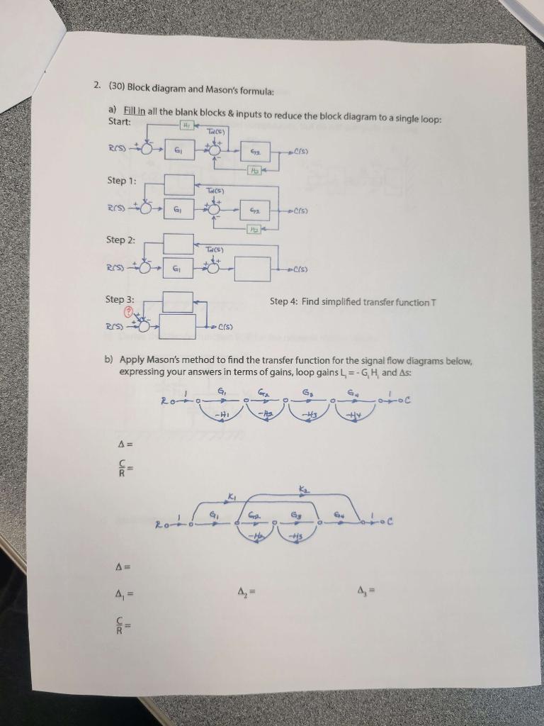 Solved 2. (30) Block diagram and Mason's formula: a) Fill in | Chegg.com
