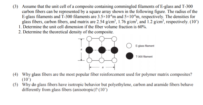 Solved (3) Assume that the unit cell of a composite | Chegg.com
