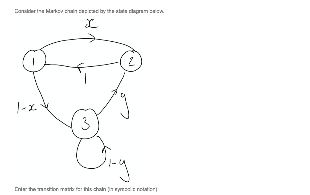 Solved Consider the Markov chain depicted by the state | Chegg.com